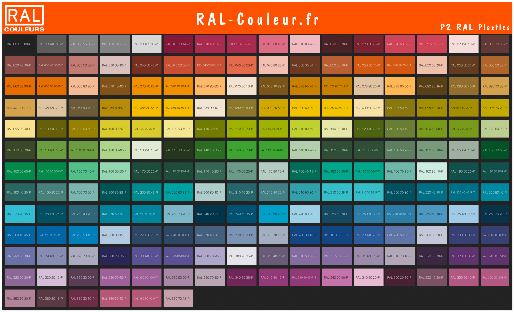 Couleur RAL 6001 / Vert émeraude (Nuances de vert) | Couleur RAL